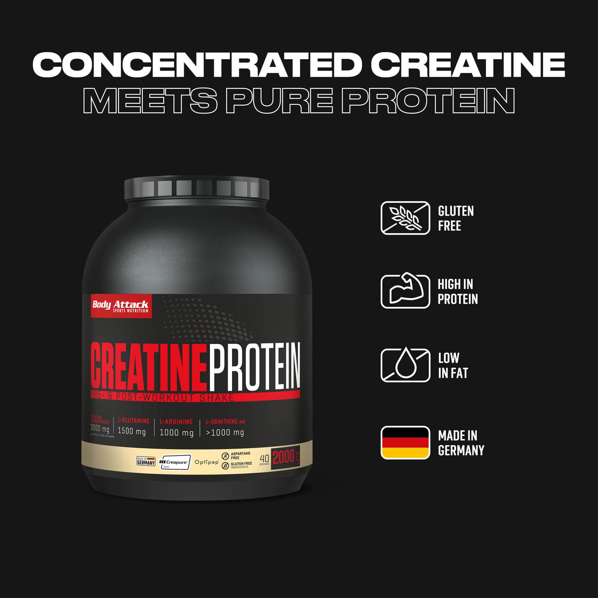 The strong mixture of creatine monohydrate and protein