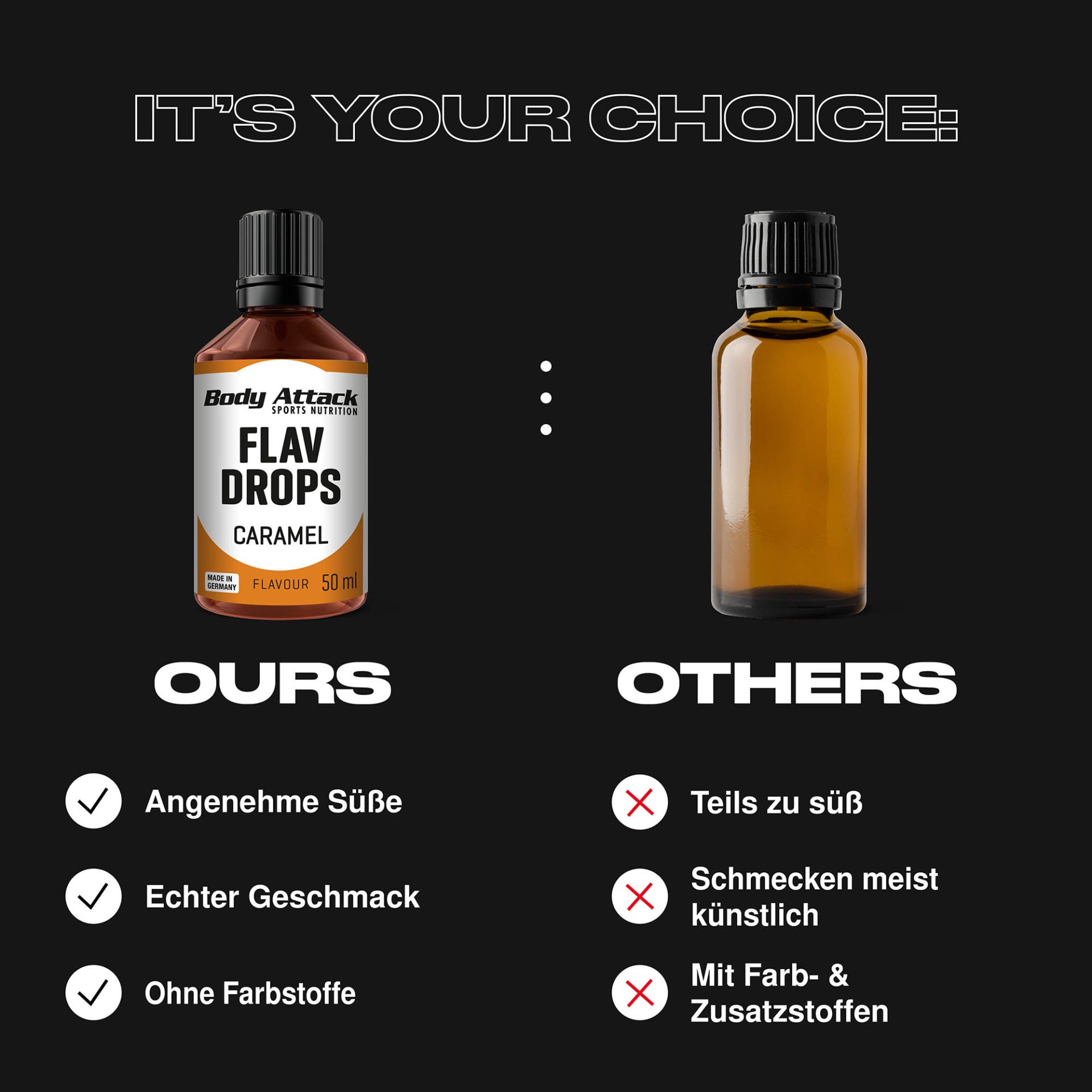 FLAV DROPS – kalorienfreie Liquid Aromen für jeden Geschmack