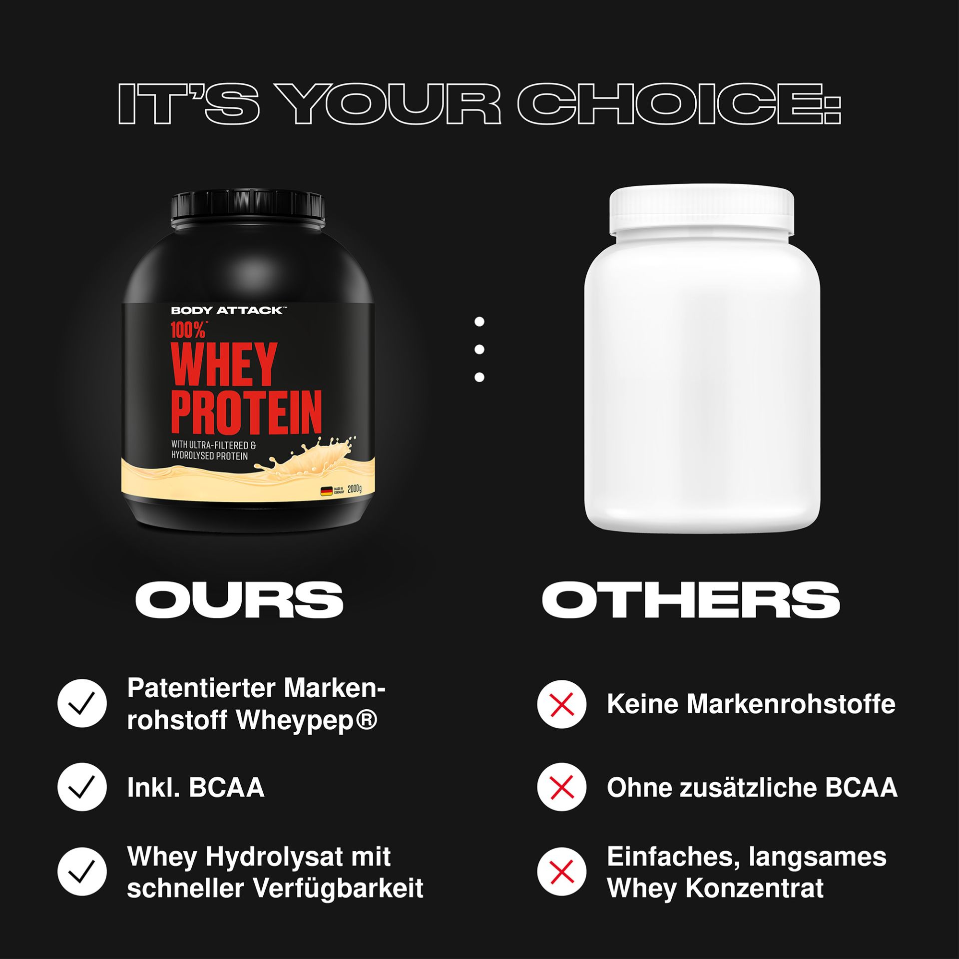 100% Whey Protein im Body Attack Online-Shop
